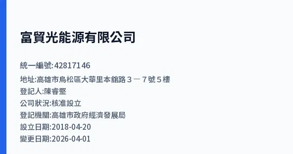 富貿光能源有限公司的照片-統編 42817146(高雄市) 公司登記資料與營業項目詳細圖表