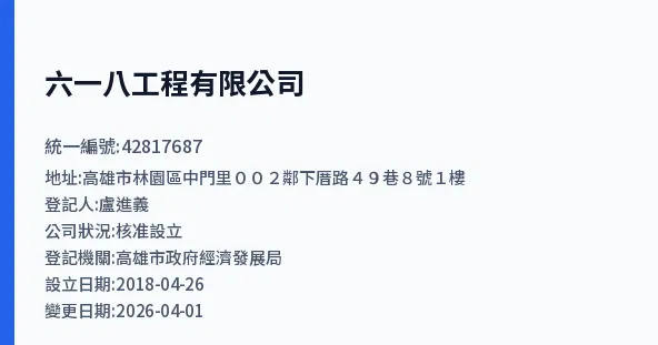 六一八工程有限公司的照片-統編 42817687(高雄市) 公司登記資料與營業項目詳細圖表
