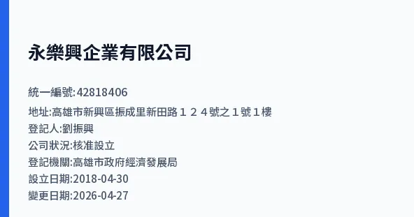 永樂興企業有限公司的照片-統編 42818406(高雄市) 公司登記資料與營業項目詳細圖表