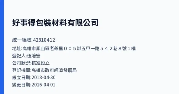 好事得包裝材料有限公司的照片-統編 42818412(高雄市) 公司登記資料與營業項目詳細圖表