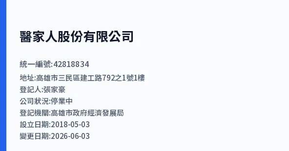醫家人股份有限公司的照片-統編 42818834(高雄市) 公司登記資料與營業項目詳細圖表