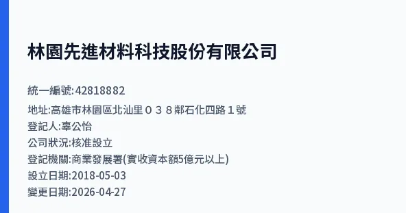 林園先進材料科技股份有限公司的照片-統編 42818882(高雄市) 公司登記資料與營業項目詳細圖表