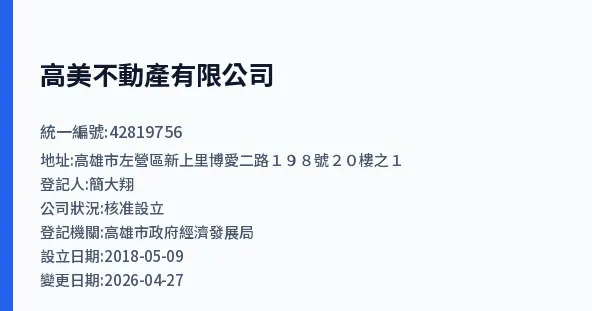 高美不動產有限公司的照片-統編 42819756(高雄市) 公司登記資料與營業項目詳細圖表