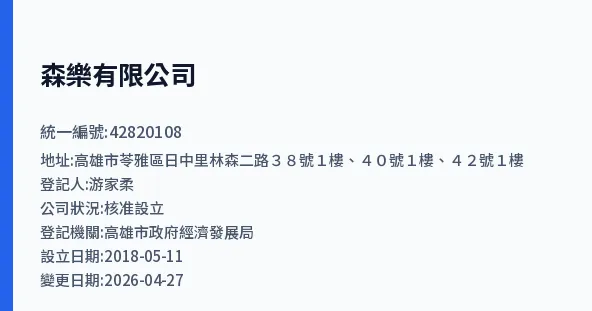 森樂有限公司的照片-統編 42820108(高雄市) 公司登記資料與營業項目詳細圖表