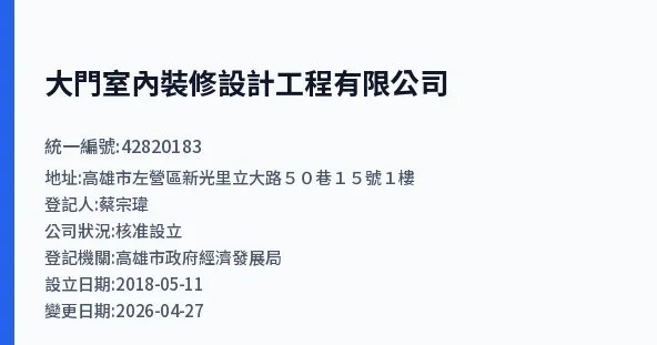 大門室內裝修設計工程有限公司的照片-統編 42820183(高雄市) 公司登記資料與營業項目詳細圖表