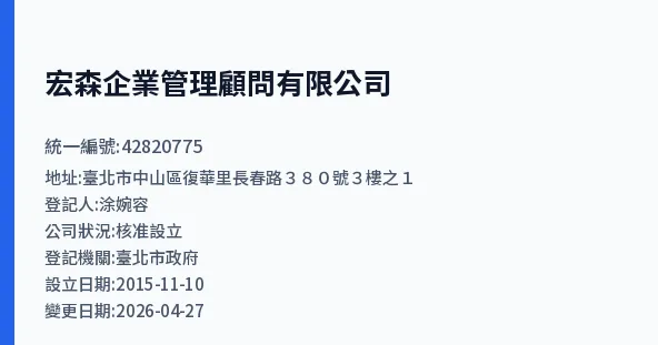 宏森企業管理顧問有限公司的照片-統編 42820775(臺北市) 公司登記資料與營業項目詳細圖表