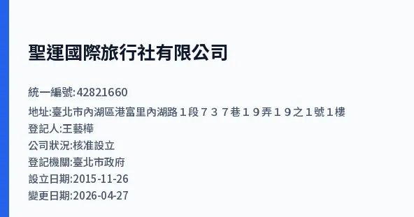 聖運國際旅行社有限公司的照片-統編 42821660(臺北市) 公司登記資料與營業項目詳細圖表