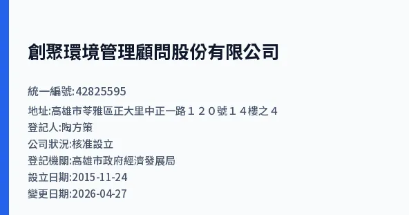 創聚環境管理顧問股份有限公司的照片-統編 42825595(高雄市) 公司登記資料與營業項目詳細圖表