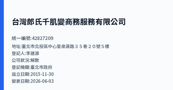 台灣郎氏千肌變商務服務有限公司的照片-統編 42827209(臺北市) 公司登記資料與營業項目詳細圖表