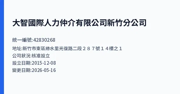 大智國際人力仲介有限公司新竹分公司的照片-統編 42830268(新竹市) 公司登記資料與營業項目詳細圖表