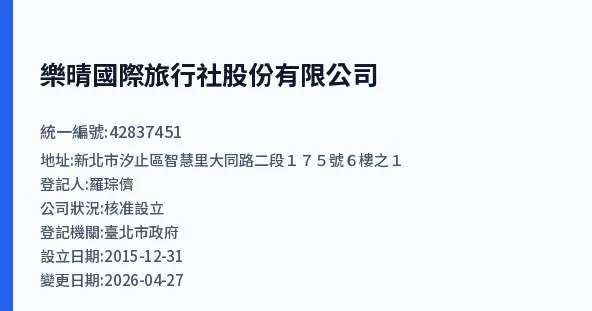 樂晴國際旅行社股份有限公司的照片-統編 42837451(新北市) 公司登記資料與營業項目詳細圖表