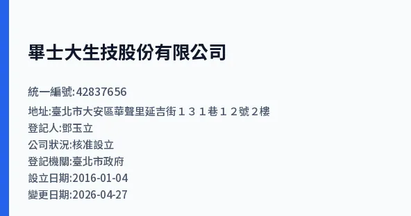 畢士大生技股份有限公司的照片-統編 42837656(臺北市) 公司登記資料與營業項目詳細圖表