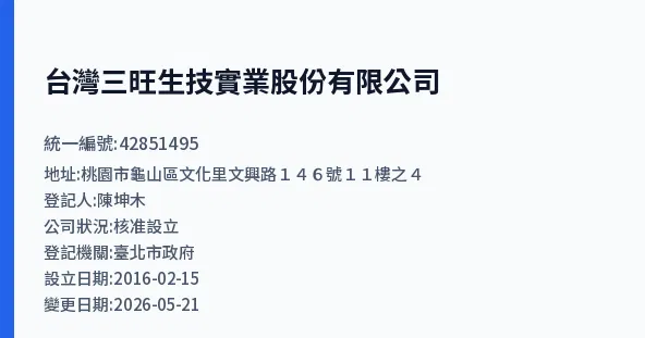 台灣三旺生技實業股份有限公司的照片-統編 42851495(桃園市) 公司登記資料與營業項目詳細圖表