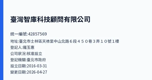 臺灣智庫科技顧問有限公司的照片-統編 42857569(臺北市) 公司登記資料與營業項目詳細圖表
