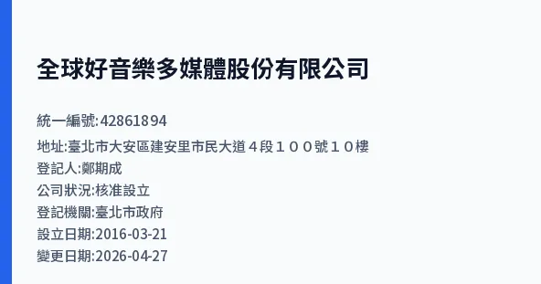 全球好音樂多媒體股份有限公司的照片-統編 42861894(臺北市) 公司登記資料與營業項目詳細圖表