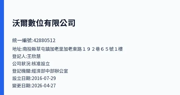 沃爾數位有限公司的照片-統編 42880512(南投縣) 公司登記資料與營業項目詳細圖表
