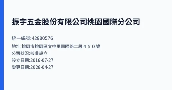 振宇五金股份有限公司桃園國際分公司的照片-統編 42880576(桃園市) 公司登記資料與營業項目詳細圖表