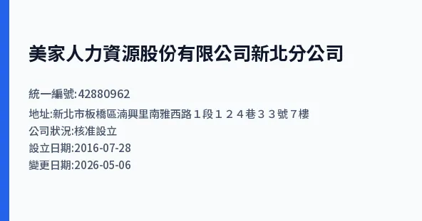 美家人力資源股份有限公司新北分公司的照片-統編 42880962(新北市) 公司登記資料與營業項目詳細圖表