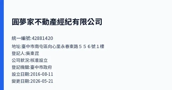 圓夢家不動產經紀有限公司的照片-統編 42881420(臺中市) 公司登記資料與營業項目詳細圖表