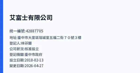 艾富士有限公司的照片-統編 42887705(臺中市) 公司登記資料與營業項目詳細圖表