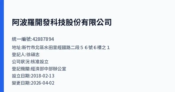 阿波羅開發科技股份有限公司的照片-統編 42887894(新竹市) 公司登記資料與營業項目詳細圖表