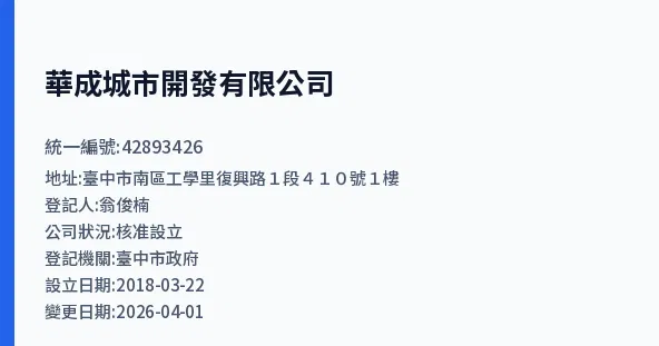 華成城市開發有限公司的照片-統編 42893426(臺中市) 公司登記資料與營業項目詳細圖表