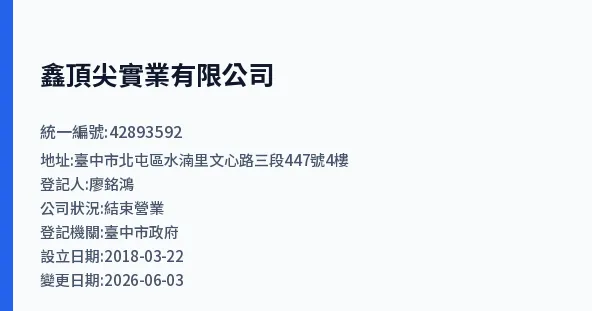 鑫頂尖實業有限公司的照片-統編 42893592(臺中市) 公司登記資料與營業項目詳細圖表