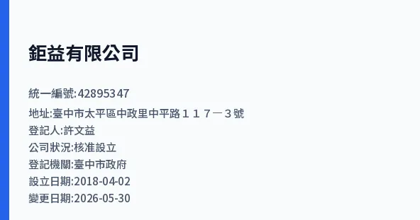 鉅益有限公司的照片-統編 42895347(臺中市) 公司登記資料與營業項目詳細圖表