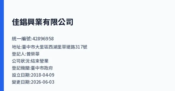 佳錩興業有限公司的照片-統編 42896958(臺中市) 公司登記資料與營業項目詳細圖表