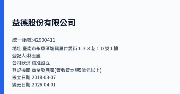 益德股份有限公司的照片-統編 42900411(臺南市) 公司登記資料與營業項目詳細圖表