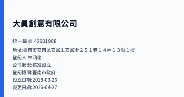 大員創意有限公司的照片-統編 42901988(臺南市) 公司登記資料與營業項目詳細圖表