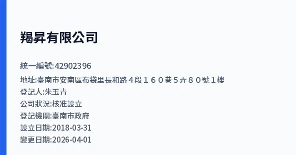羯昇有限公司的照片-統編 42902396(臺南市) 公司登記資料與營業項目詳細圖表