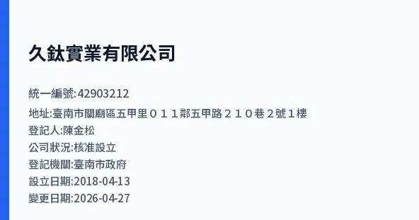 久鈦實業有限公司的照片-統編 42903212(臺南市) 公司登記資料與營業項目詳細圖表