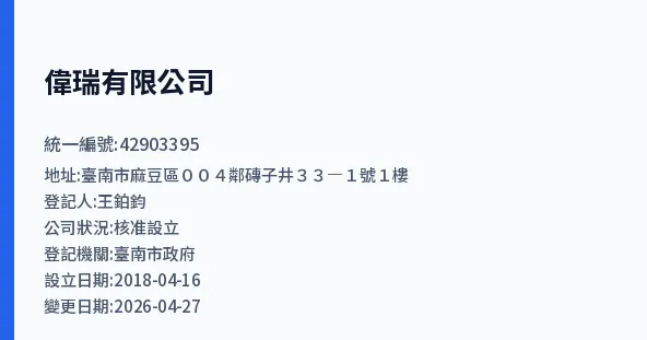 偉瑞有限公司的照片-統編 42903395(臺南市) 公司登記資料與營業項目詳細圖表