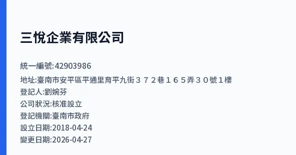 三悅企業有限公司的照片-統編 42903986(臺南市) 公司登記資料與營業項目詳細圖表