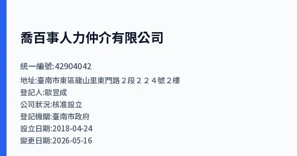 喬百事人力仲介有限公司的照片-統編 42904042(臺南市) 公司登記資料與營業項目詳細圖表
