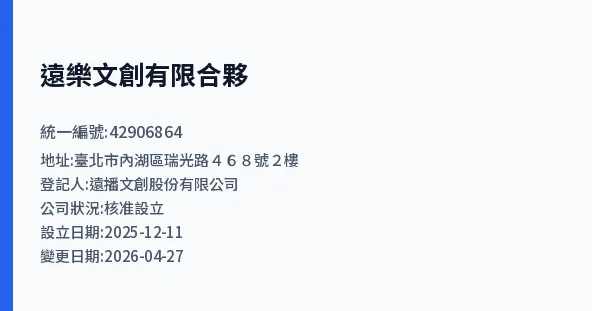 遠樂文創有限合夥的照片-統編 42906864(臺北市) 公司登記資料與營業項目詳細圖表