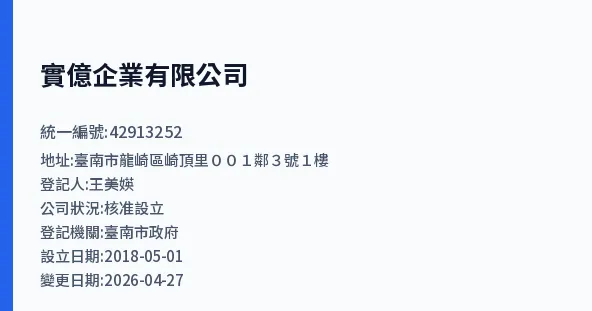 實億企業有限公司的照片-統編 42913252(臺南市) 公司登記資料與營業項目詳細圖表