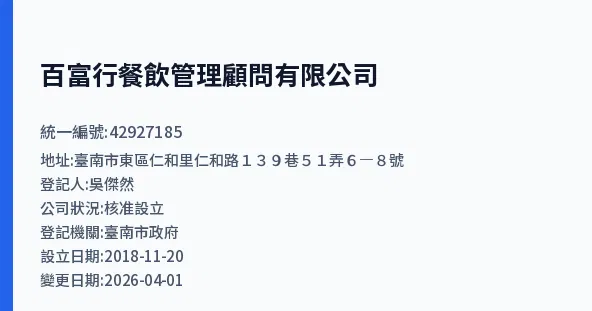 百富行餐飲管理顧問有限公司的照片-統編 42927185(臺南市) 公司登記資料與營業項目詳細圖表