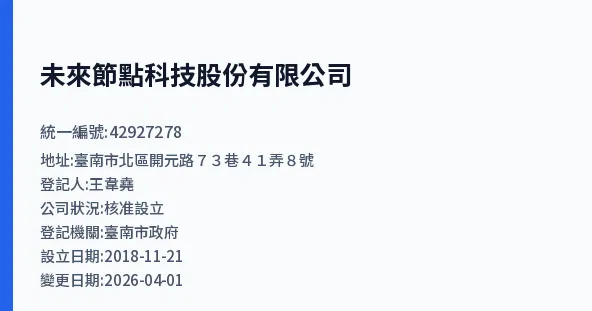 未來節點科技股份有限公司的照片-統編 42927278(臺南市) 公司登記資料與營業項目詳細圖表