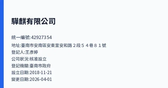 驊麒有限公司的照片-統編 42927354(臺南市) 公司登記資料與營業項目詳細圖表