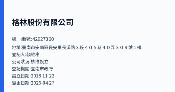 格林股份有限公司的照片-統編 42927360(臺南市) 公司登記資料與營業項目詳細圖表