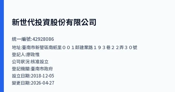 新世代投資股份有限公司的照片-統編 42928086(臺南市) 公司登記資料與營業項目詳細圖表