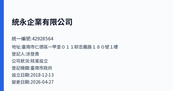 統永企業有限公司的照片-統編 42928564(臺南市) 公司登記資料與營業項目詳細圖表