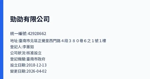 勁劭有限公司的照片-統編 42928662(臺南市) 公司登記資料與營業項目詳細圖表