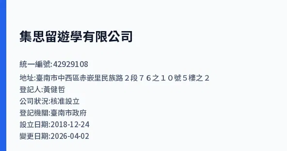 集思留遊學有限公司的照片-統編 42929108(臺南市) 公司登記資料與營業項目詳細圖表