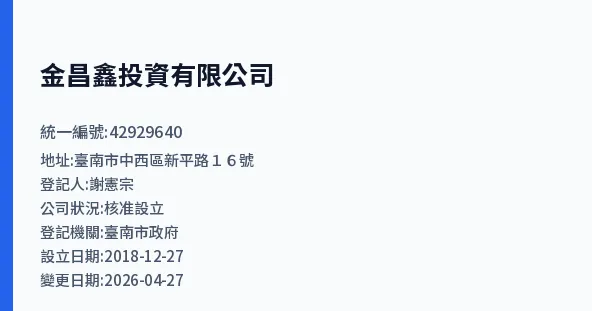金昌鑫投資有限公司的照片-統編 42929640(臺南市) 公司登記資料與營業項目詳細圖表