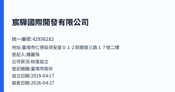 宸驊國際開發有限公司的照片-統編 42936282(臺南市) 公司登記資料與營業項目詳細圖表