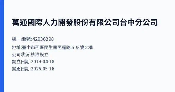 萬通國際人力開發股份有限公司台中分公司的照片-統編 42936298(臺中市) 公司登記資料與營業項目詳細圖表