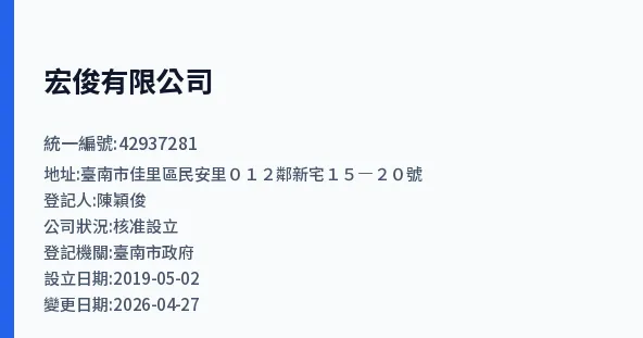 宏俊有限公司的照片-統編 42937281(臺南市) 公司登記資料與營業項目詳細圖表